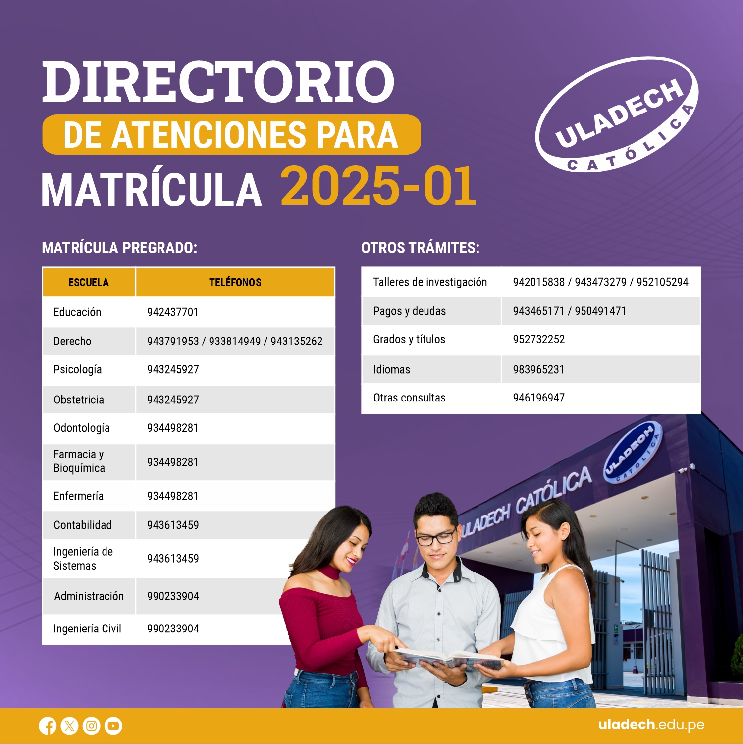 Matrícula ULADECH Católica 2025-I: Proceso Ágil y Fechas Clave